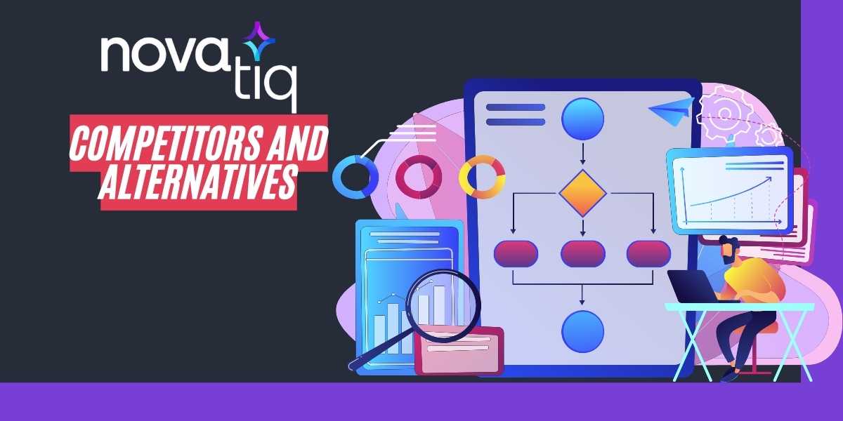Novatiq Competitors: Exploring Top Alternatives